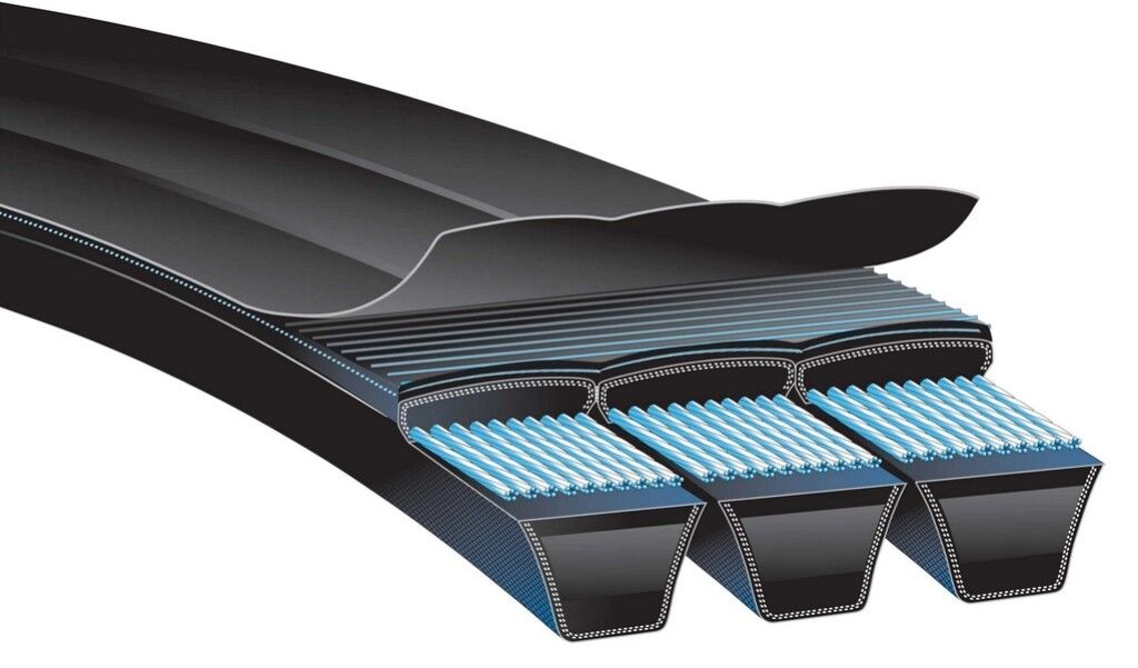 C180/5 Gates Hi-Power® PowerBand® Krachtband klassiek profiel ...